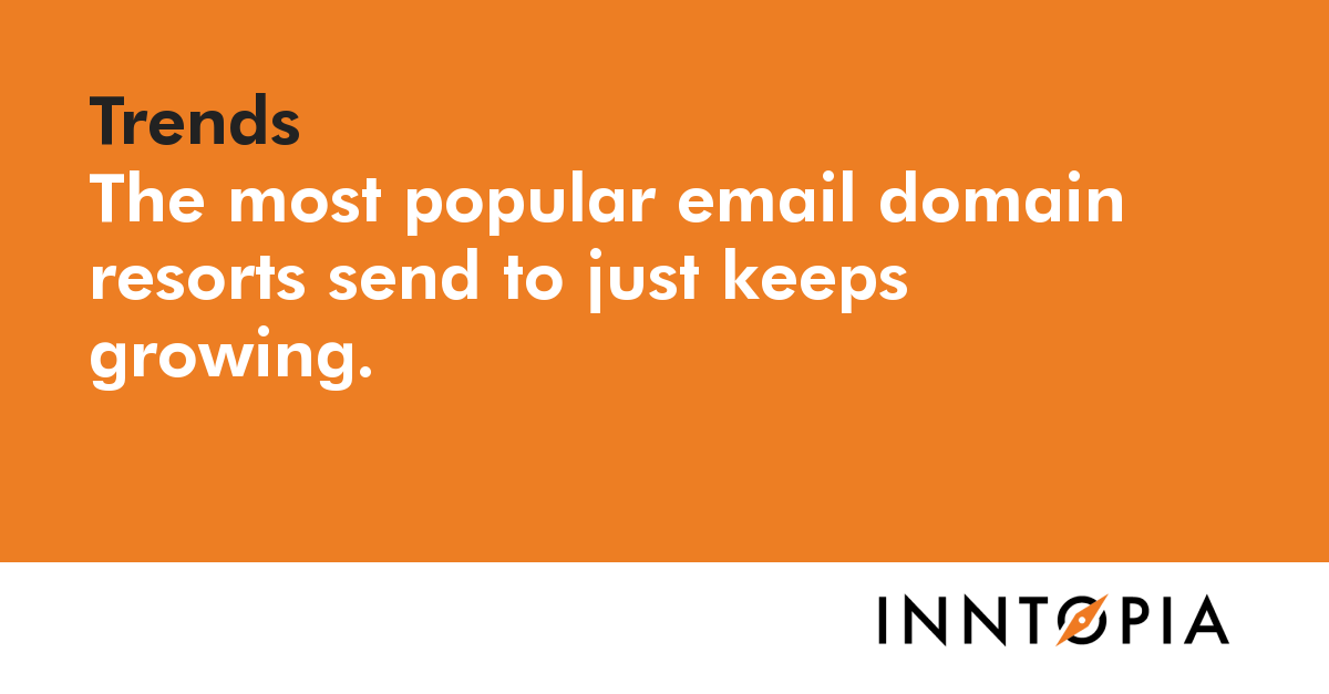 The most popular email domain resorts send to just keeps growing.
