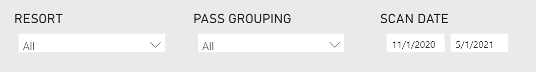 Introducing our new Pass Scan Detail report with AI-driven analysis.