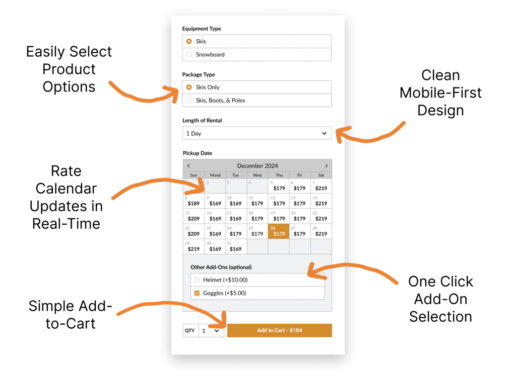 Activity Wizard: A New Way to Sell Everything Your Resort Has to Offer